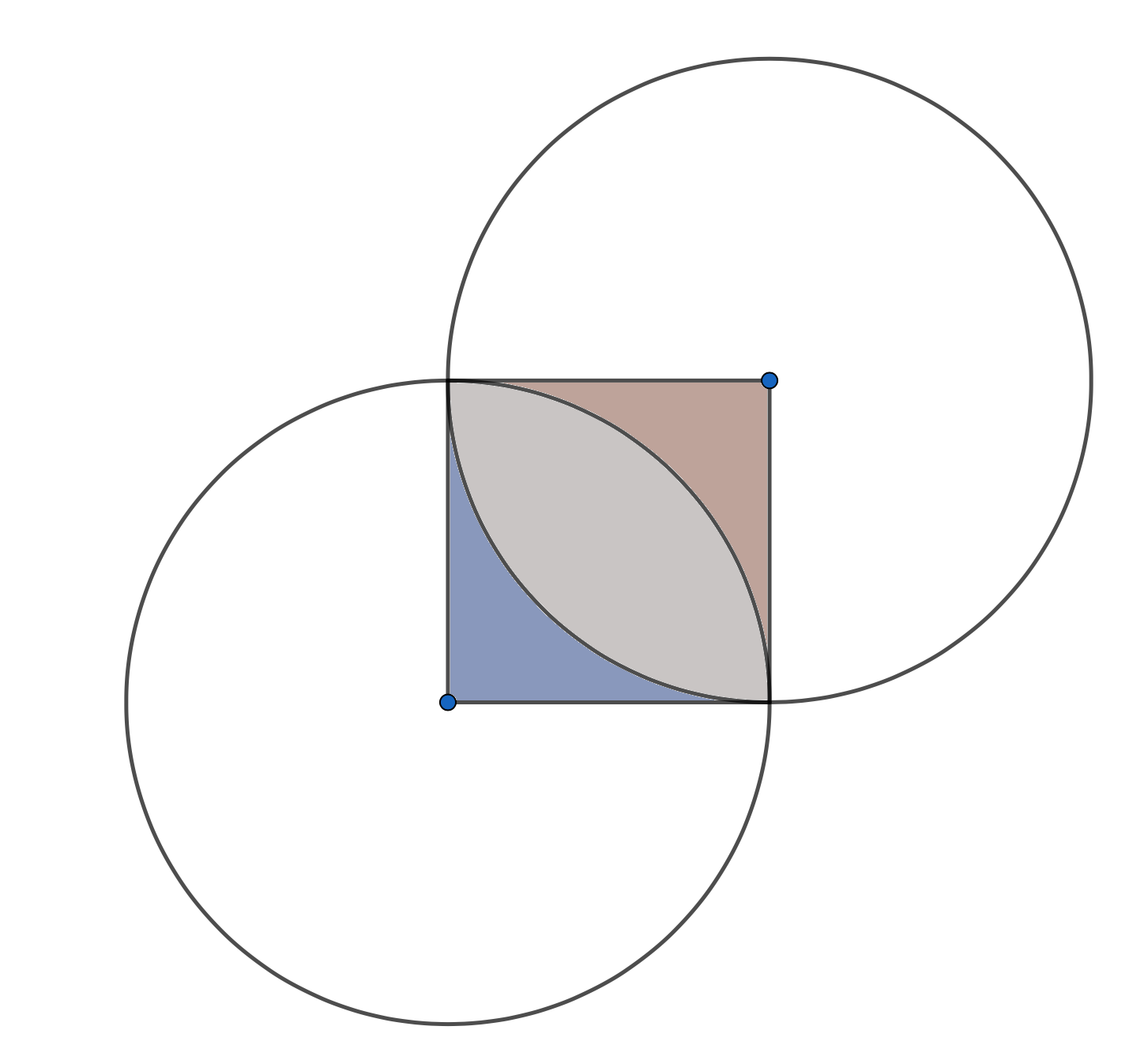 Where to find the greatest density of venues in Parisian North-East